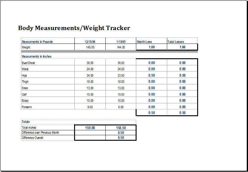 Weight Tracker Excel Template Starrety