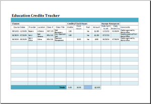 MS Excel Education Credits Tracker Template | Download File