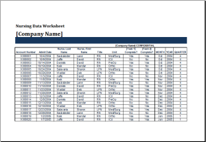MS Excel Nursing Data Worksheet Sample Template | Excel Templates