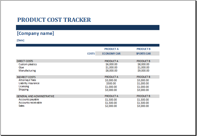 MS Excel Product Cost Tracker Templates Excel Templates