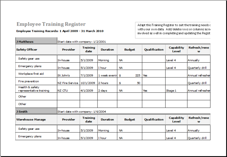Employee Training Register MS Excel Fully Customizable Template | Excel ...