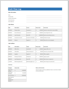 Cash Flow Log Template for MS EXCEL | Excel Templates