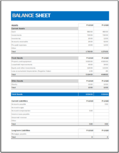 Yearly Comparison Balance Sheet Template for Excel | Save