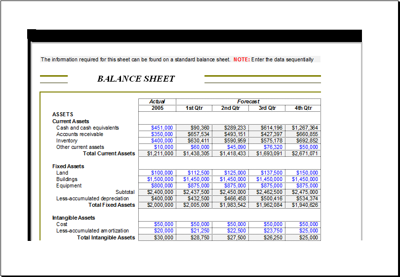 Corporate Analysis Balance Sheet For EXCEL Excel Templates
