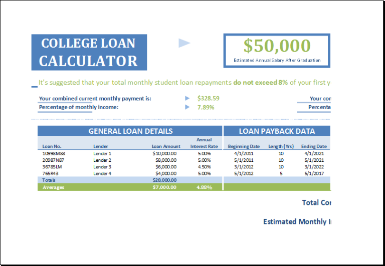 15 Business Financial Calculator Templates for EXCEL | Excel Templates