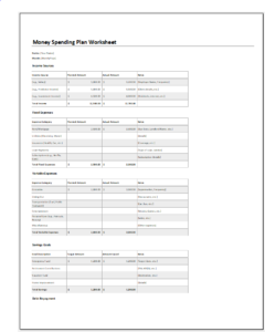 Money Spending Plan Worksheet for Excel | Excel Templates
