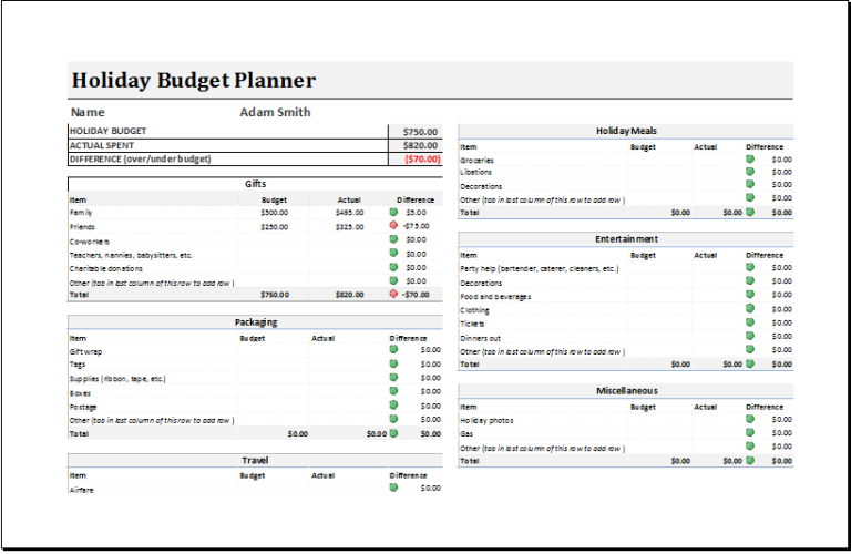 Holiday Budget Planner Template for EXCEL | Excel Templates