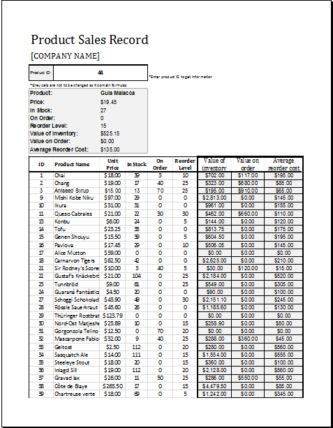 Daily Sales Log Template For MS Excel Excel Templates