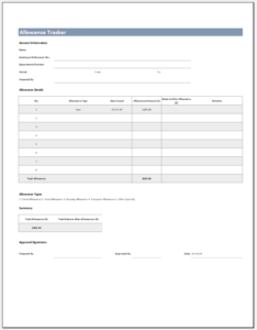 Money Allowance Tracker Template for Excel | Excel Templates