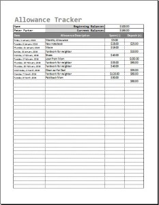 Money Allowance Tracker Template for Excel | Excel Templates