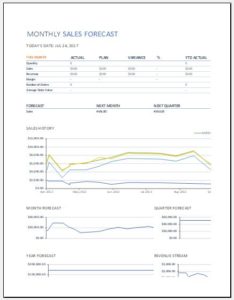 Monthly Sales Report Template for MS Excel | Excel Templates