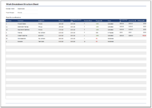 Work Breakdown Structure Templates for Excel | Download File