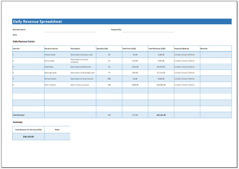Daily Revenue Spreadsheet Template for MS Excel | Download