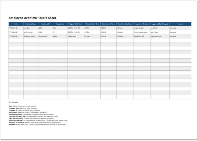 Excel Overtime Record Sheet for Employees | Excel Templates
