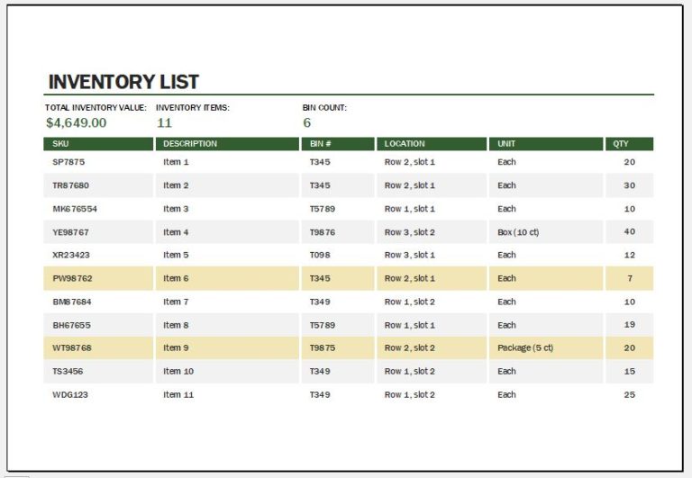 Warehouse Inventory Templates for MS Excel Warehouse Inventory Templates for MS Excel