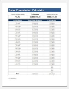 Sales Commission Calculator Template for MS Excel | Save