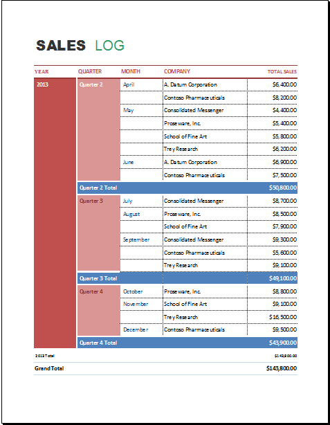 Daily Sales Log Template For MS Excel Excel Templates