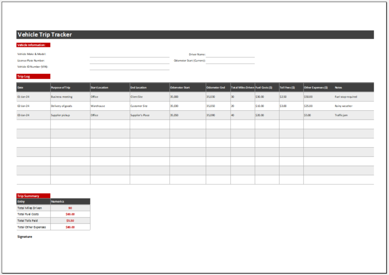 Vehicle Trip Tracker Template for MS Excel | Excel Templates