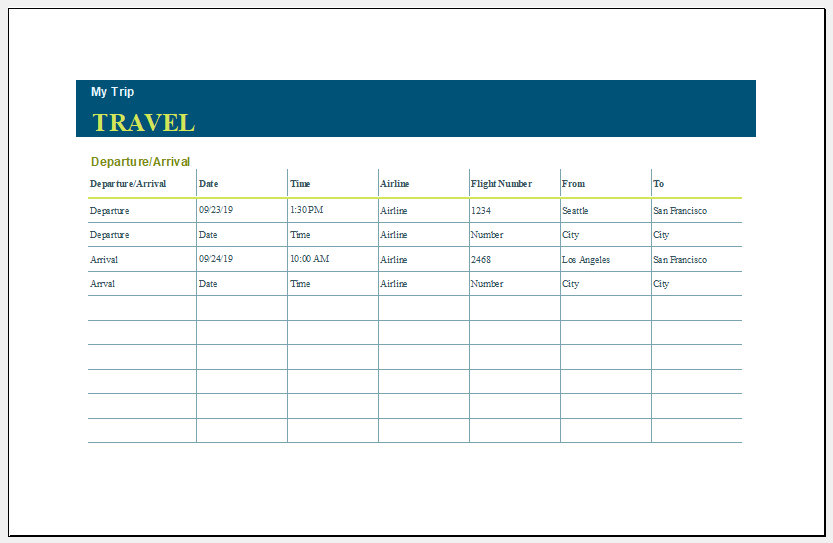 Travel Estimate Template