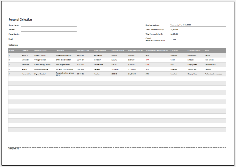 Personal Collection Inventory Template for Excel | Download