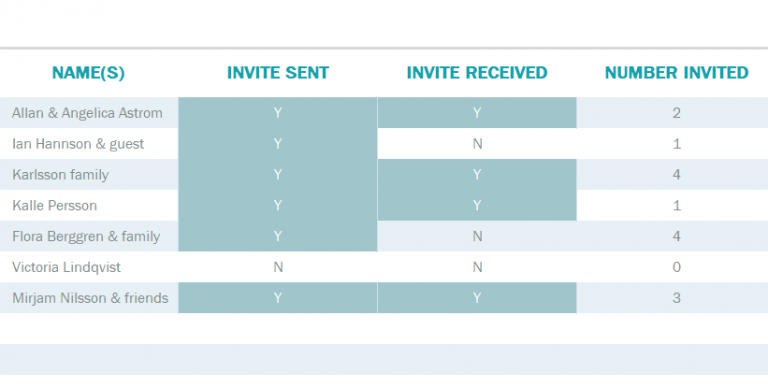Wedding Invitation Track Sheet | Excel Templates