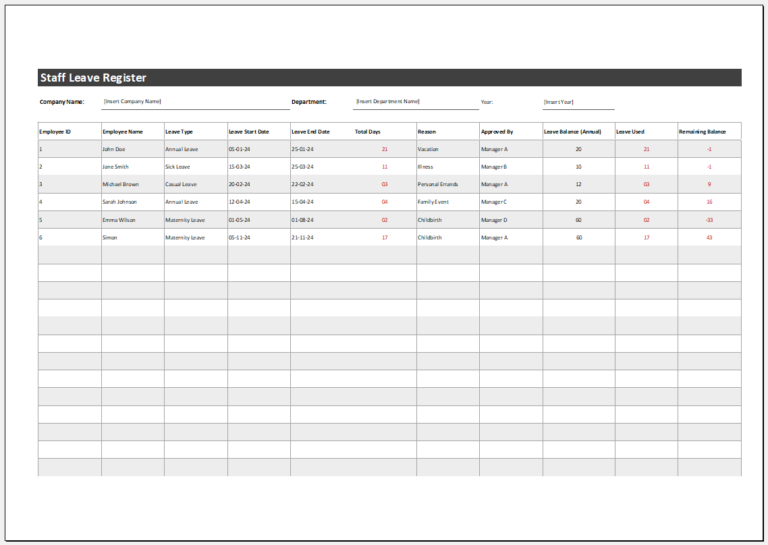 Staff Leave Register Template for Excel | Excel Templates