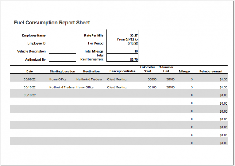 Monthly Fuel Consumption Report Sheet | Excel Templates