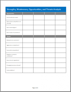 Competitor Analysis Worksheet using SWOT | Excel Templates