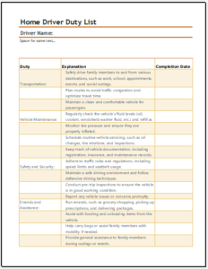 Home Driver Duty List Template for Excel | Download File