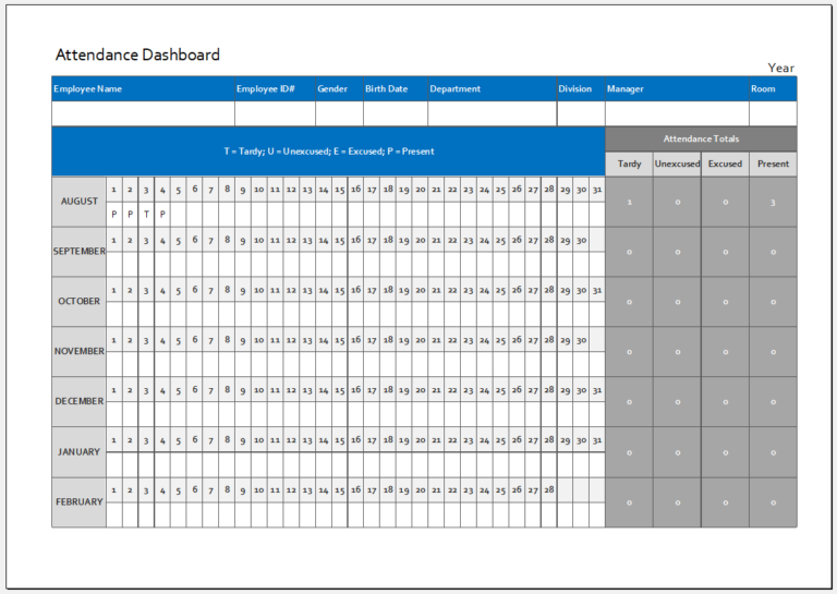 Employee Attendance Dashboard Template for Excel | Download