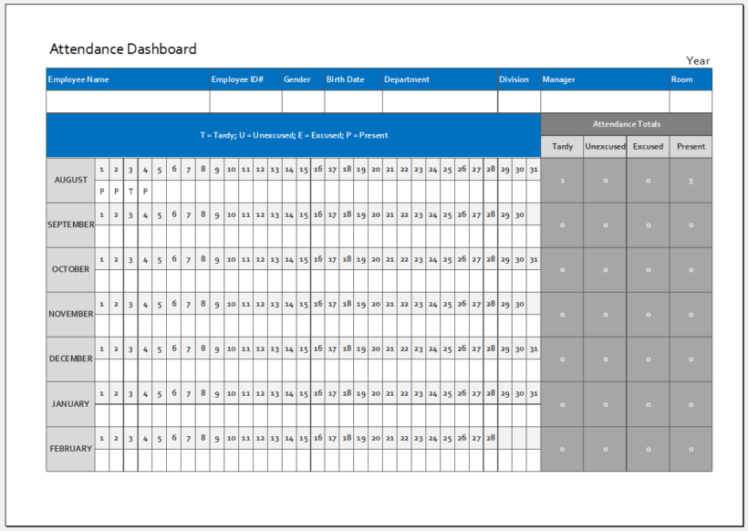 Employee Attendance Dashboard Template for Excel | Download
