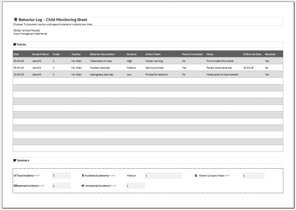 Behavior Log of Child for School Management Template | Save