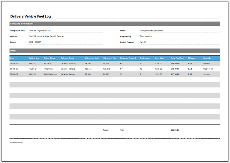 Fuel & Equipment Sheets for MS Excel | Excel Templates