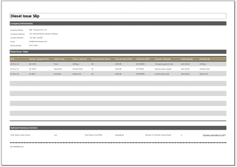 Fuel & Equipment Sheets for MS Excel | Excel Templates
