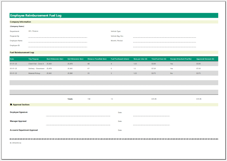 Fuel & Equipment Sheets for MS Excel | Excel Templates